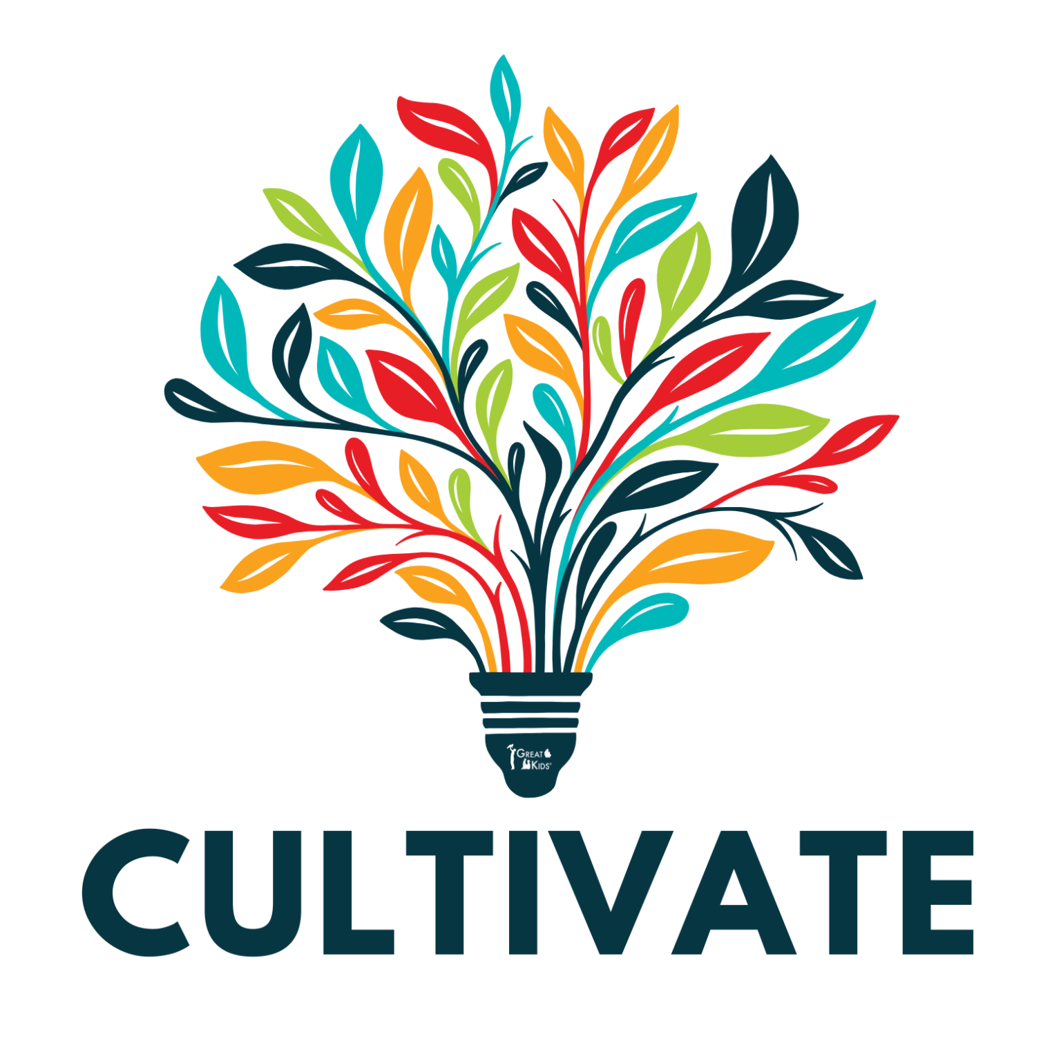 Cultivate | Customized Training to Grow GGK Skills